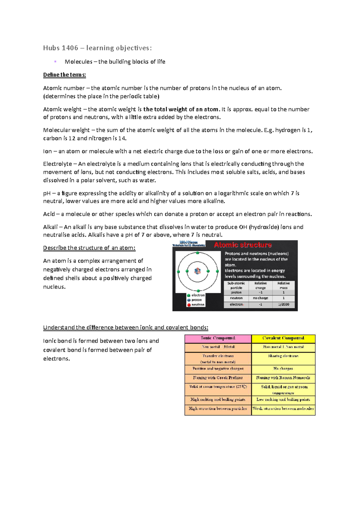 Hubs 1406 - Hubs notes - Hubs 1406 – learning objectives: Molecules ...
