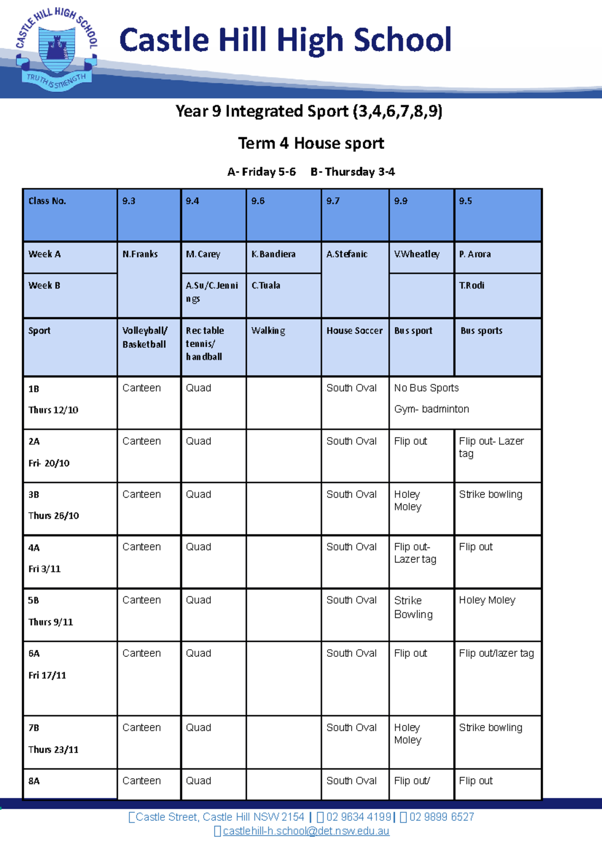 Term 4 Year 9 (3,4,5,6,7,8,9) - Year 9 Integrated Sport (3,4,6,7,8,9 ...