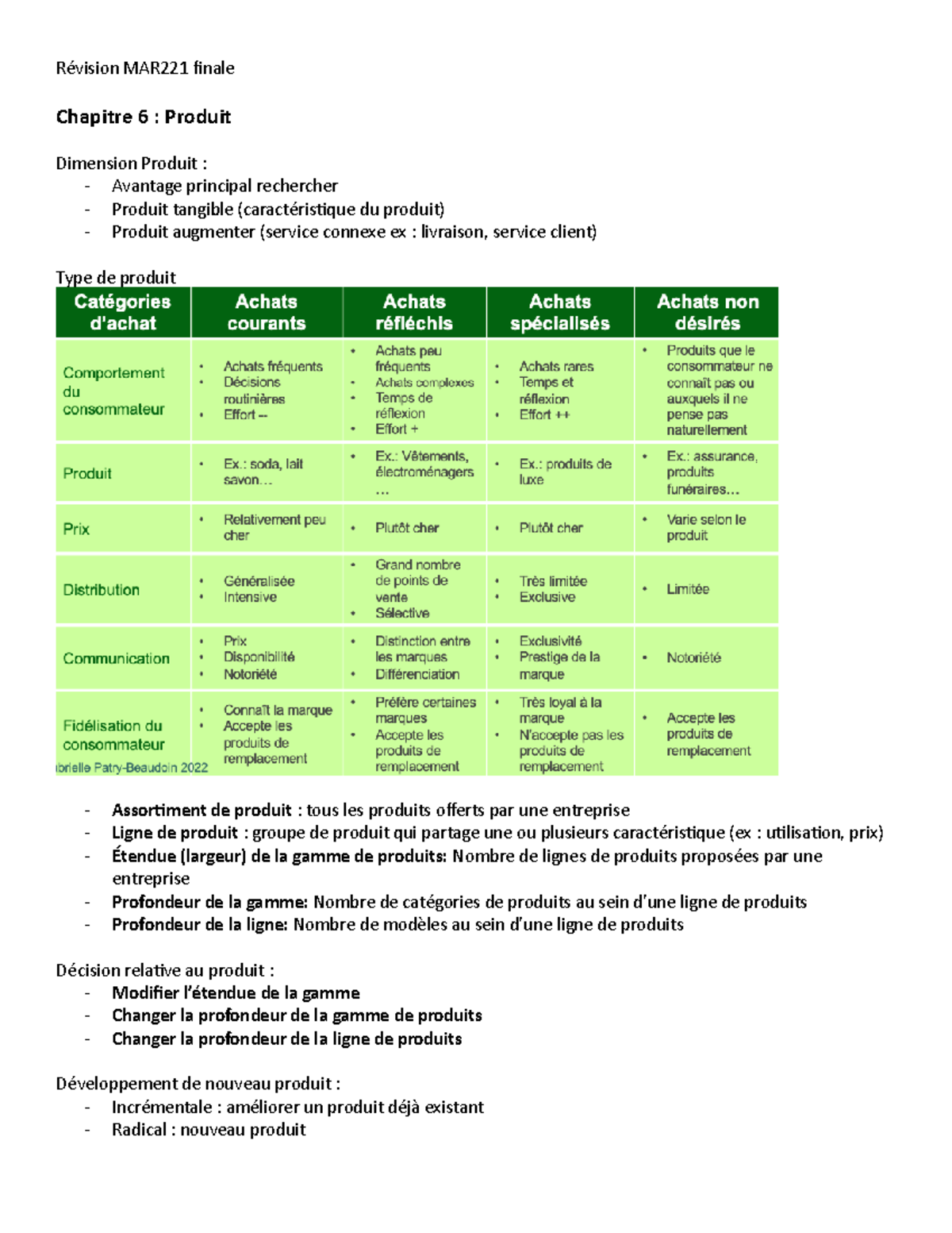 Révision MAR221 finale - Révision MAR221 finale Chapitre 6 : Produit ...