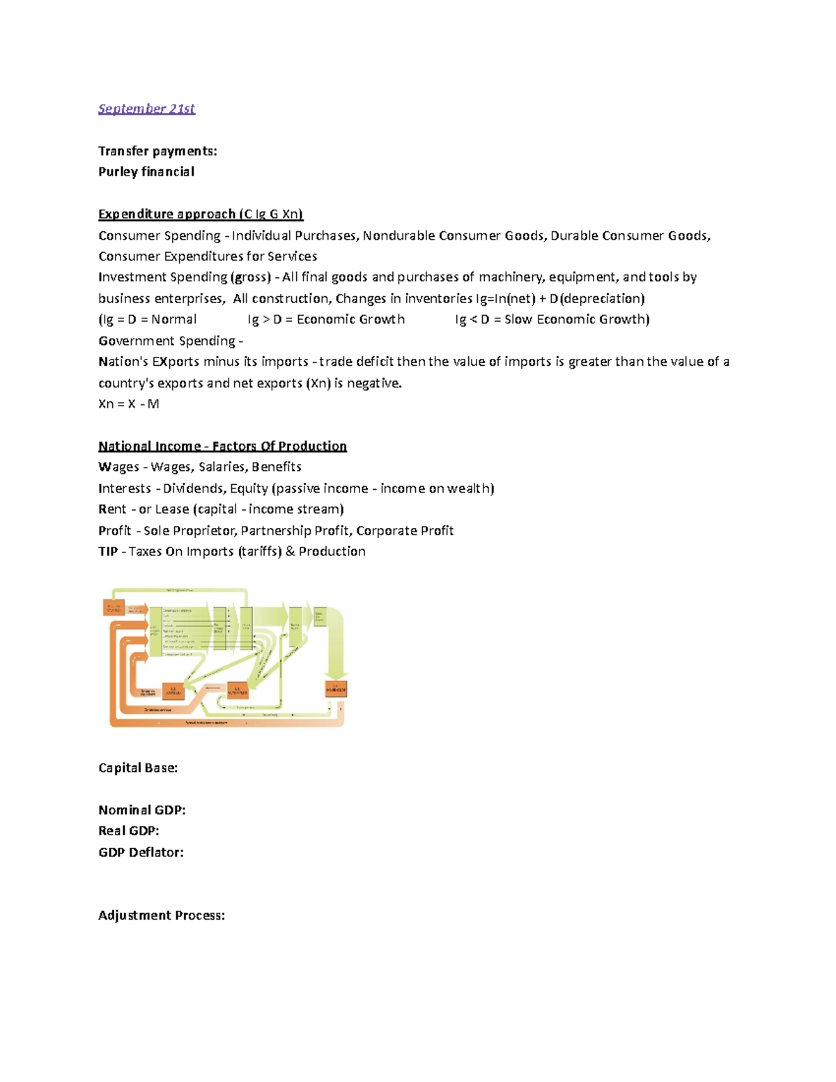 Unit 2 Notes AP Macroeconomics - September 21st Transfer payments ...