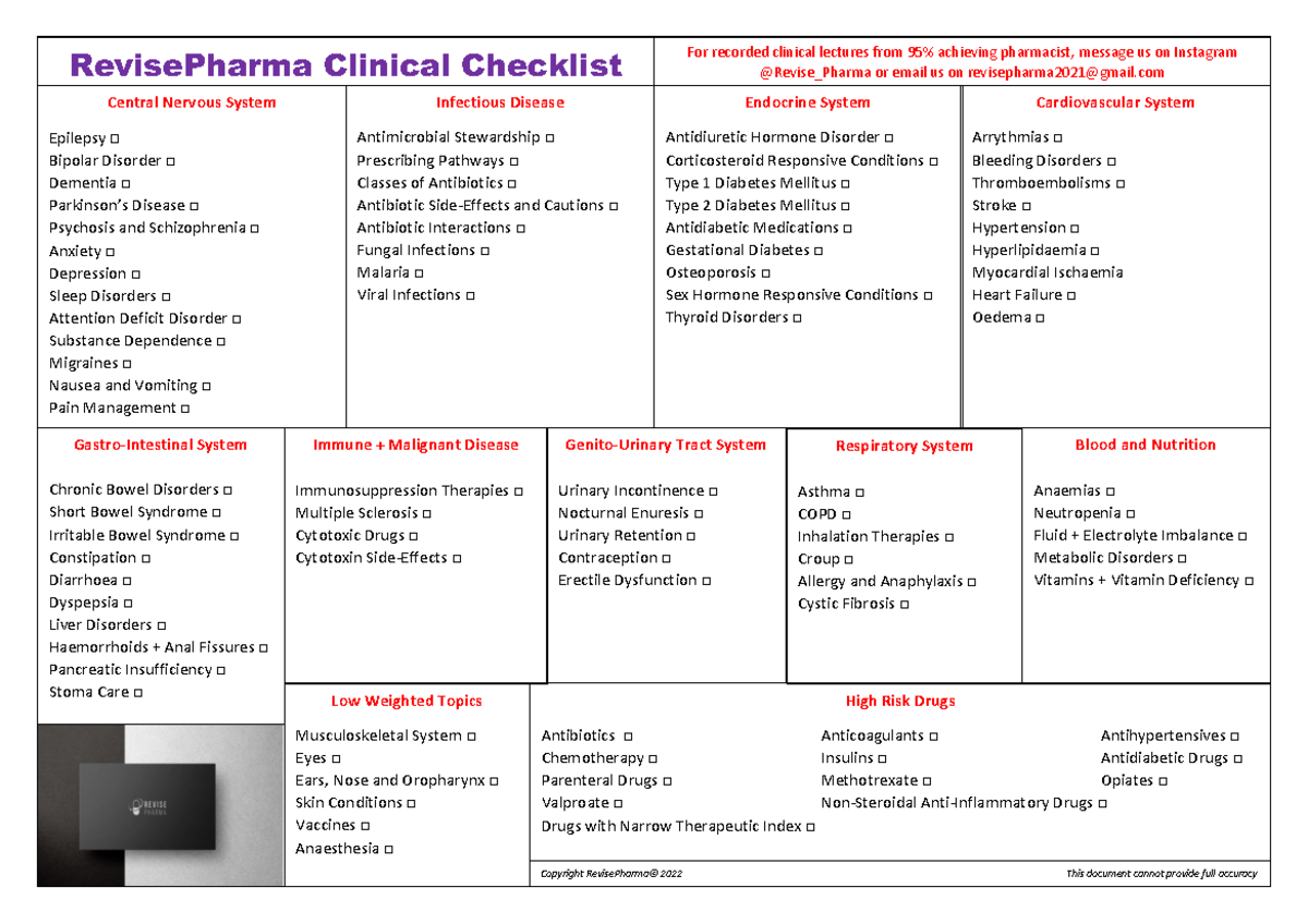 4 Checklists - n`a - RevisePharma Clinical Checklist For recorded ...