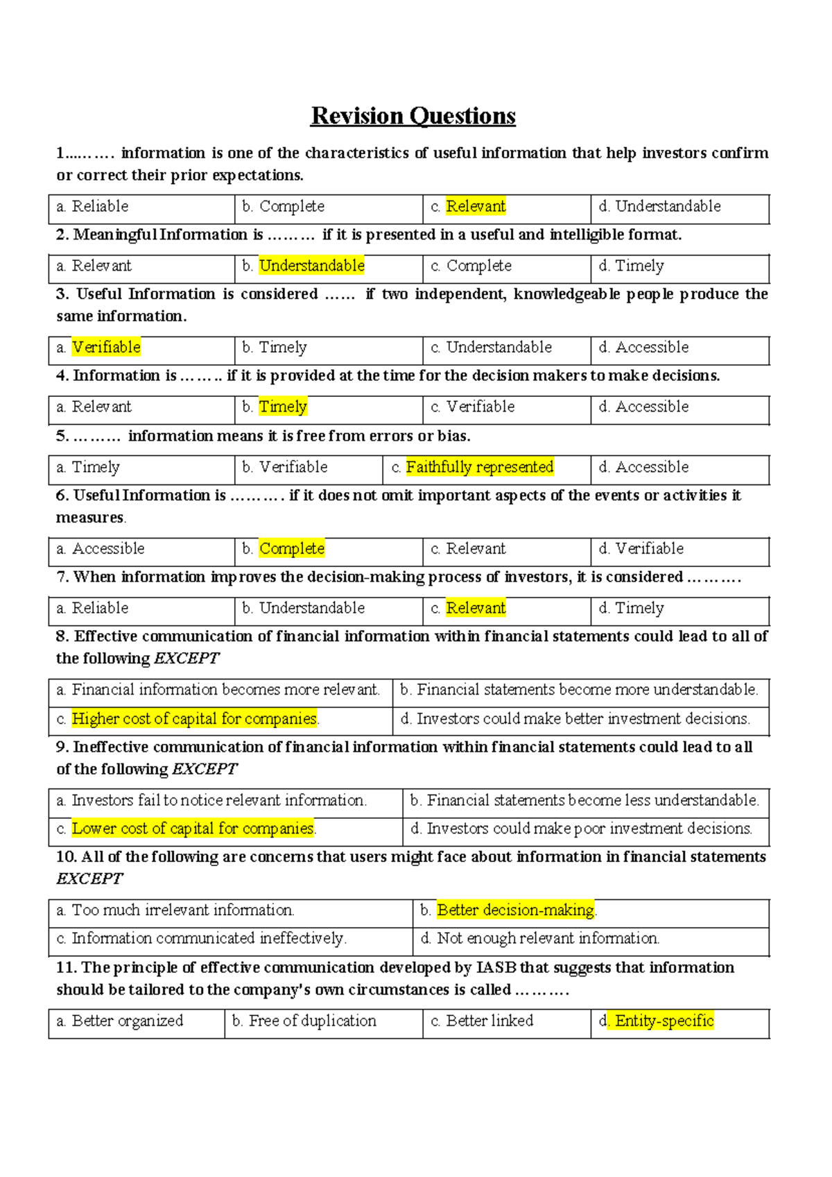 Revision - ......... information is one of the characteristics of ...