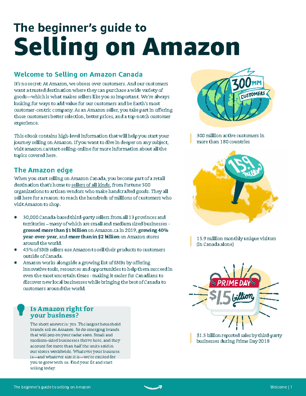 Beginners Guide to Selling on Amazon CA - The beginner’s guide to ...