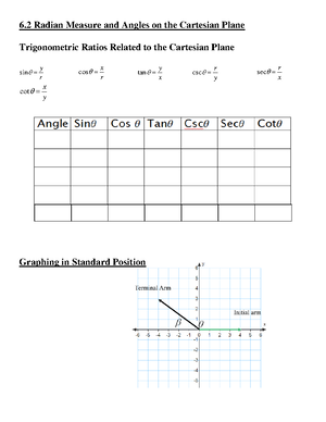 Unit 1 Test Advanced Functions - MHF4U Test #1: Chapters 1- Name: - Studocu