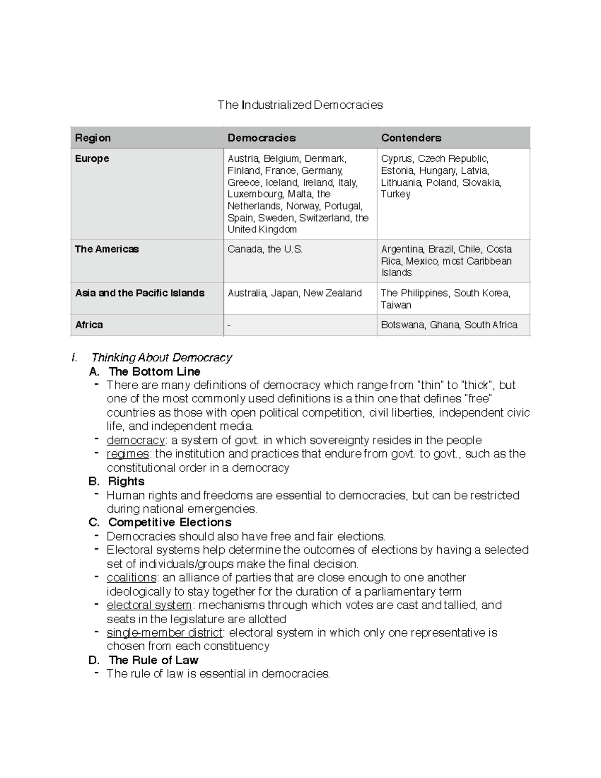 Hauss Ch. 2 Outline - The Industrialized Democracies Region Democracies ...