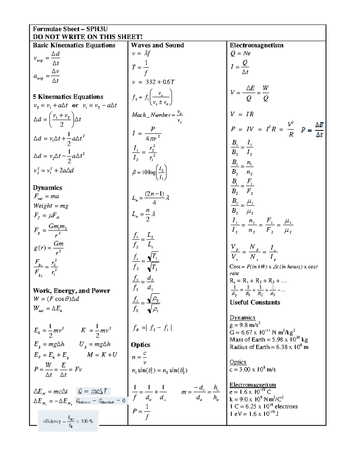 SPH3U Formula Sheet - Formulae Sheet – SPH3U DO NOT WRITE ON THIS SHEET ...
