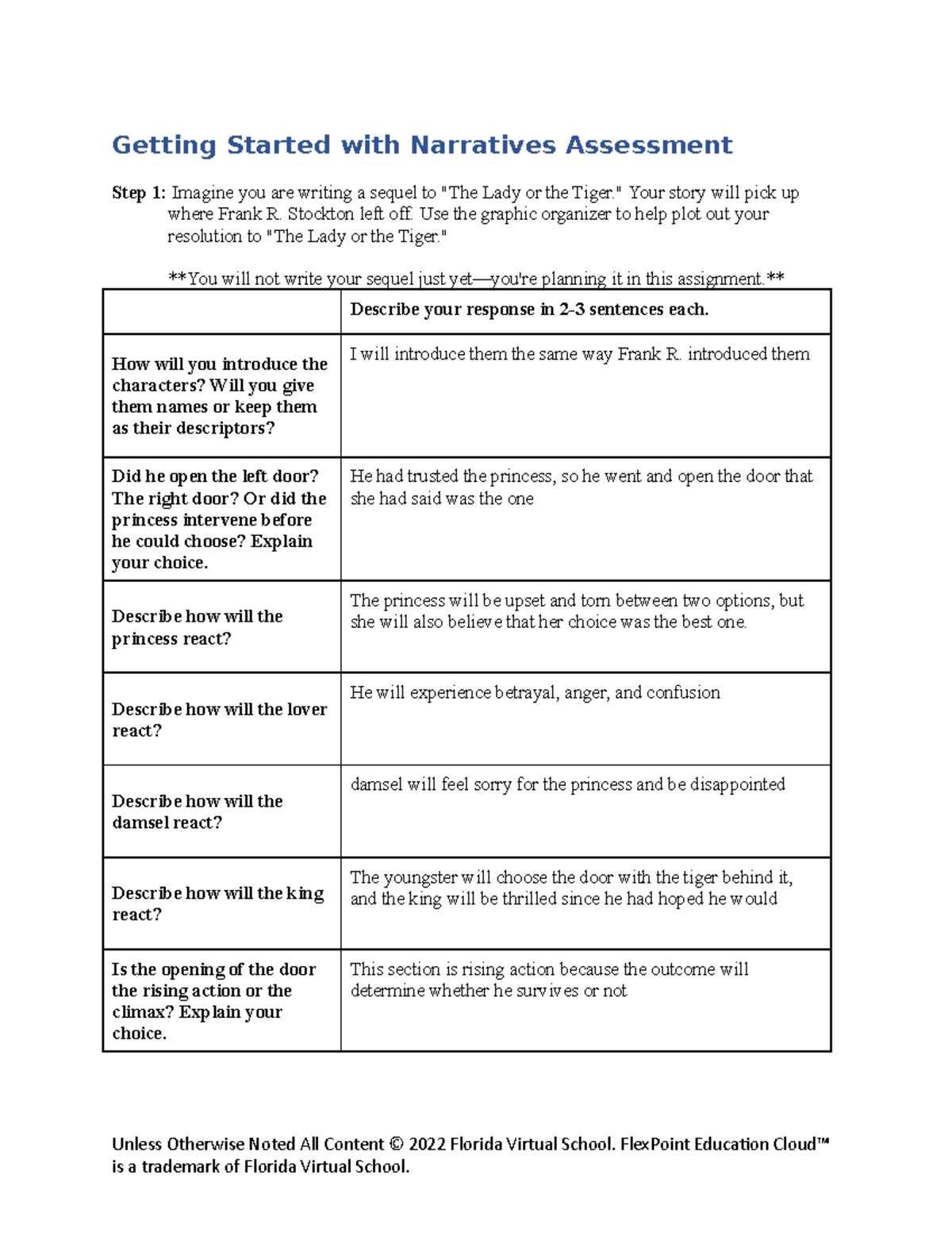 Narratives assess rubric (2)9 - Getting Started with Narratives ...