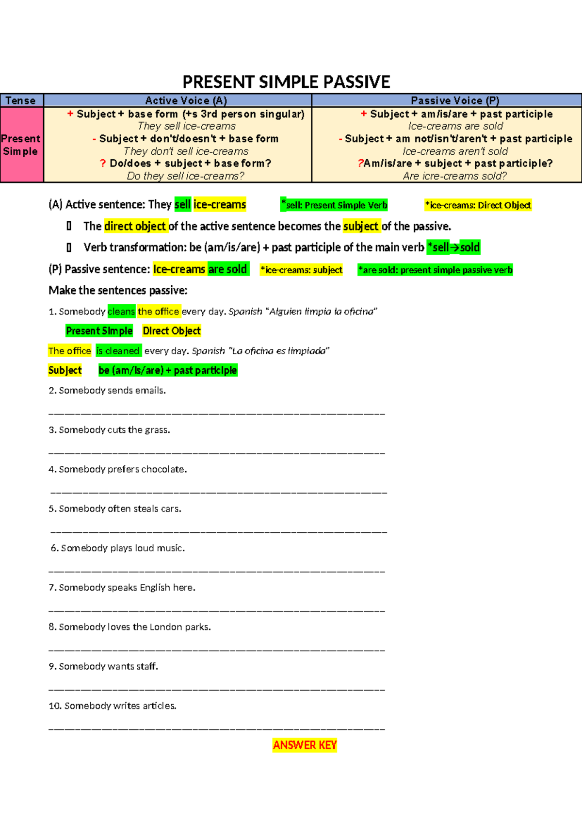 Present-simple-passive-basic-level-worksheet-templates-layouts 135673 ...