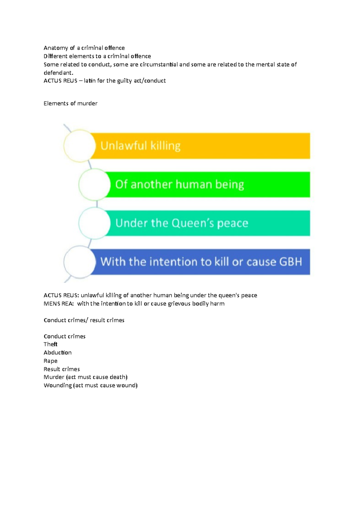 Anatomy of a criminal offence - Anatomy of a criminal offence Different ...