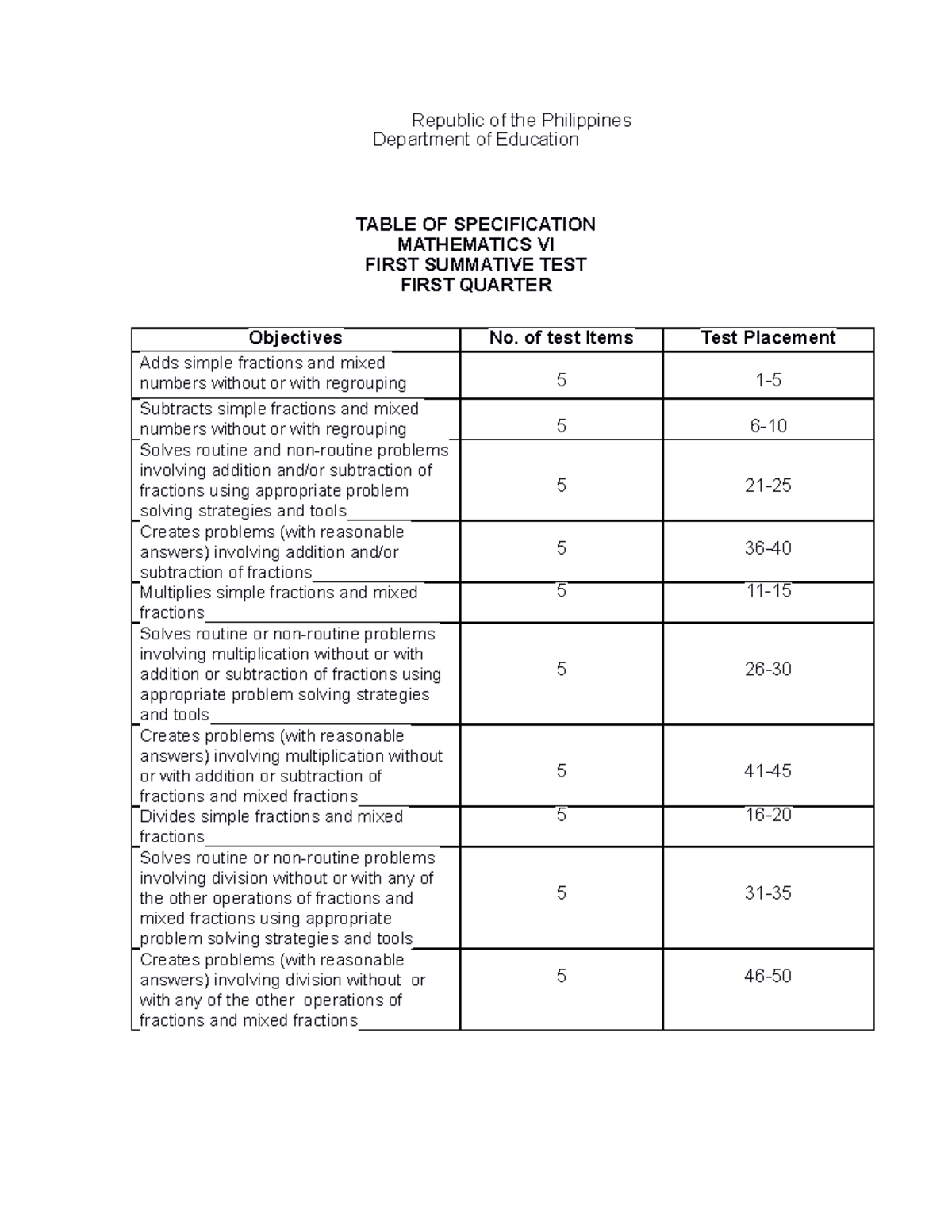 MATH 6 - grade 6 mathematics first quarter - Republic of the ...