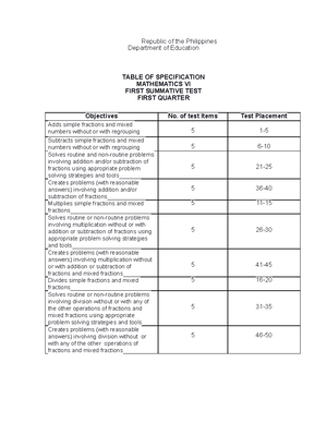 7 Q1 Math - Module 7 for Quarter 1 Mathematics 10 - i Mathematics ...