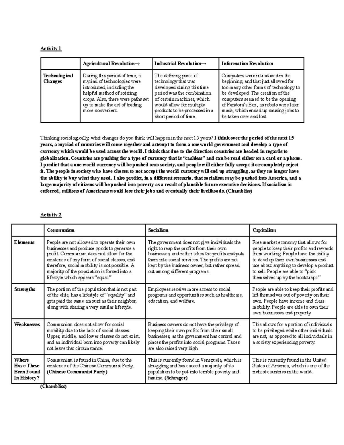 Sociology Assignment Chapter 15 - Activity 1 Thinking sociologically ...
