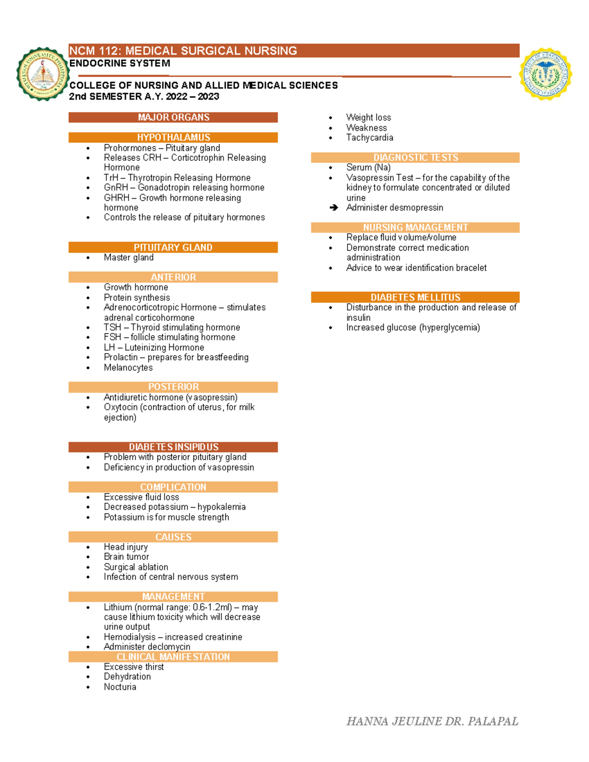 Trans Endocrine System - NCM 112: MEDICAL SURGICAL NURSING ENDOCRINE ...