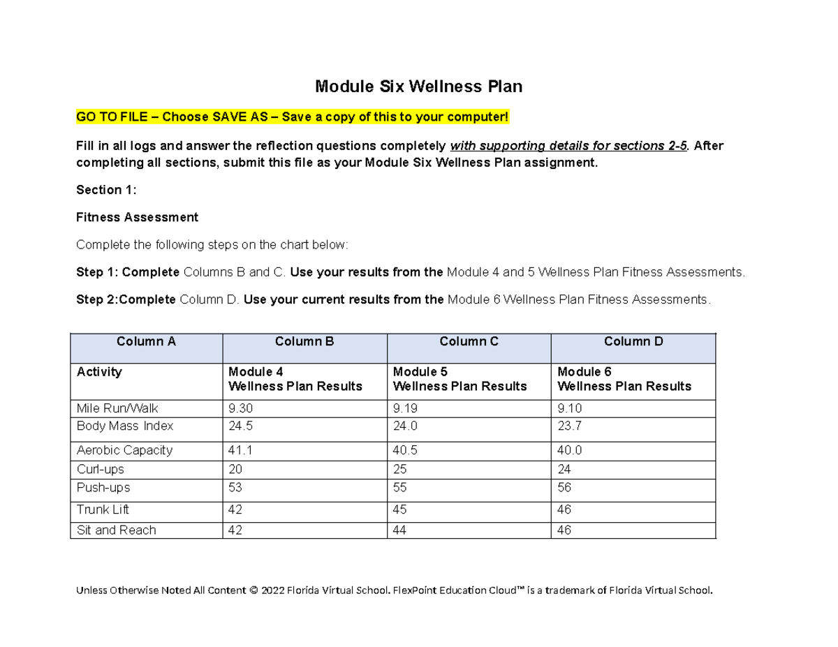 Module six well plan Part II Own Your Health Quizllness - Module Six ...
