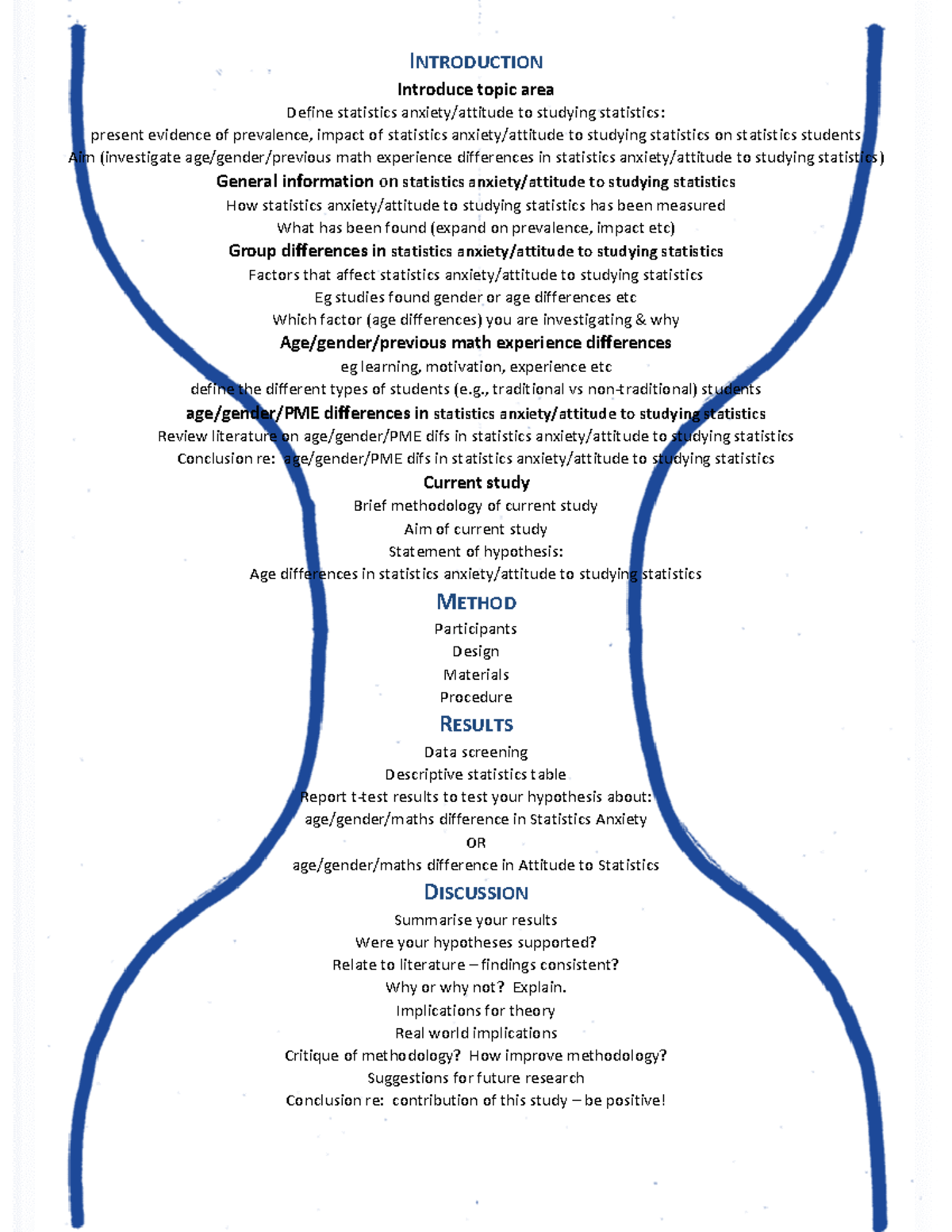Hourglass - Assessment example - INTRODUCTION Introduce topic area ...