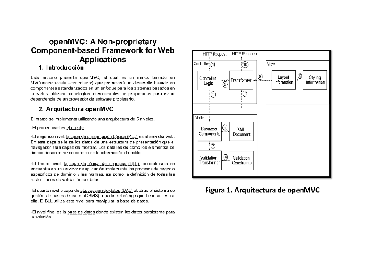 Open MVC A Non-proprietary Component-based Framework for Web Applications (Resumen) - openMVC: A ...