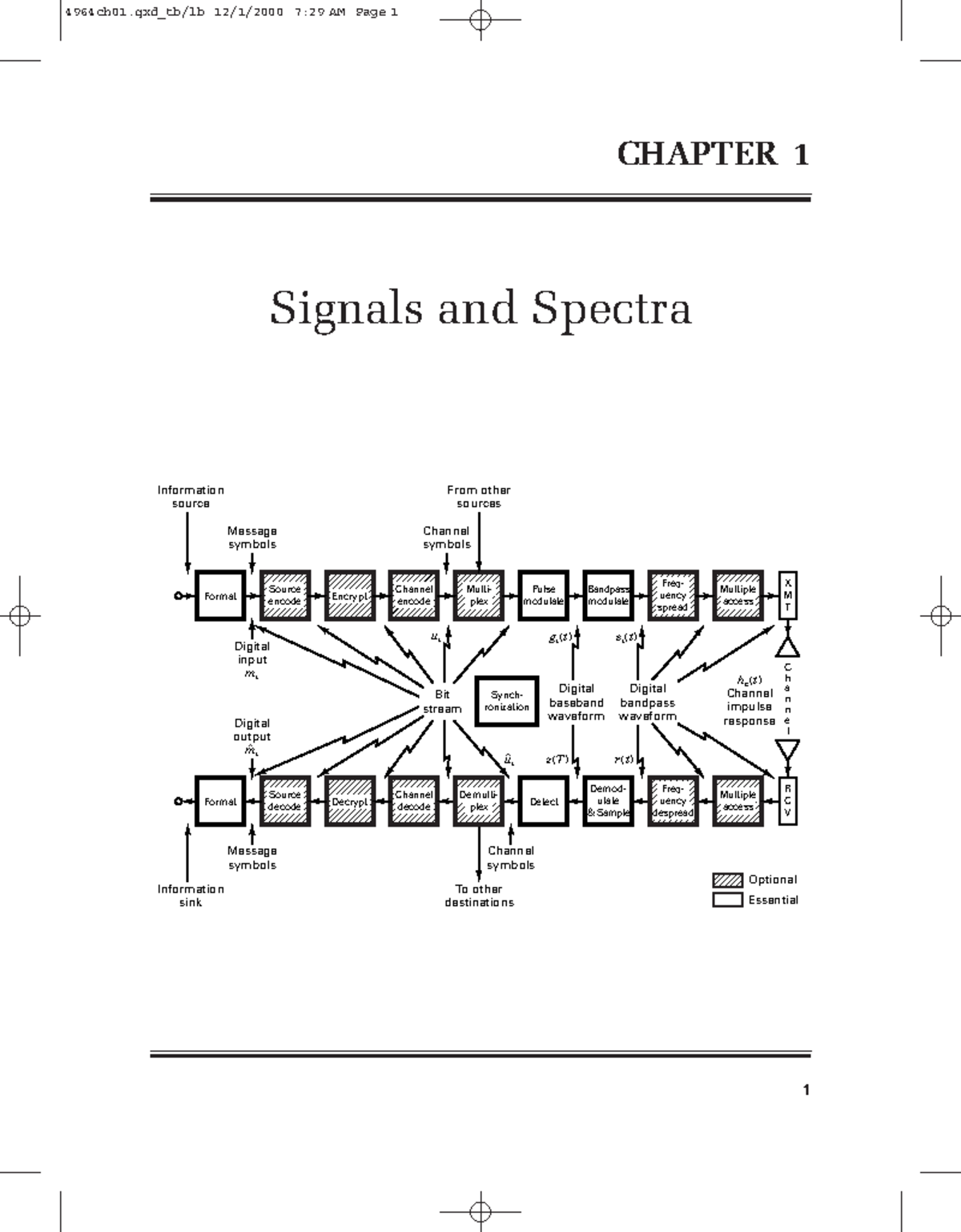 Signal and Spectra - 4964ch01_tb/lb 12/1/2000 7:29 AM Page 1 CHAPTER 1 ...