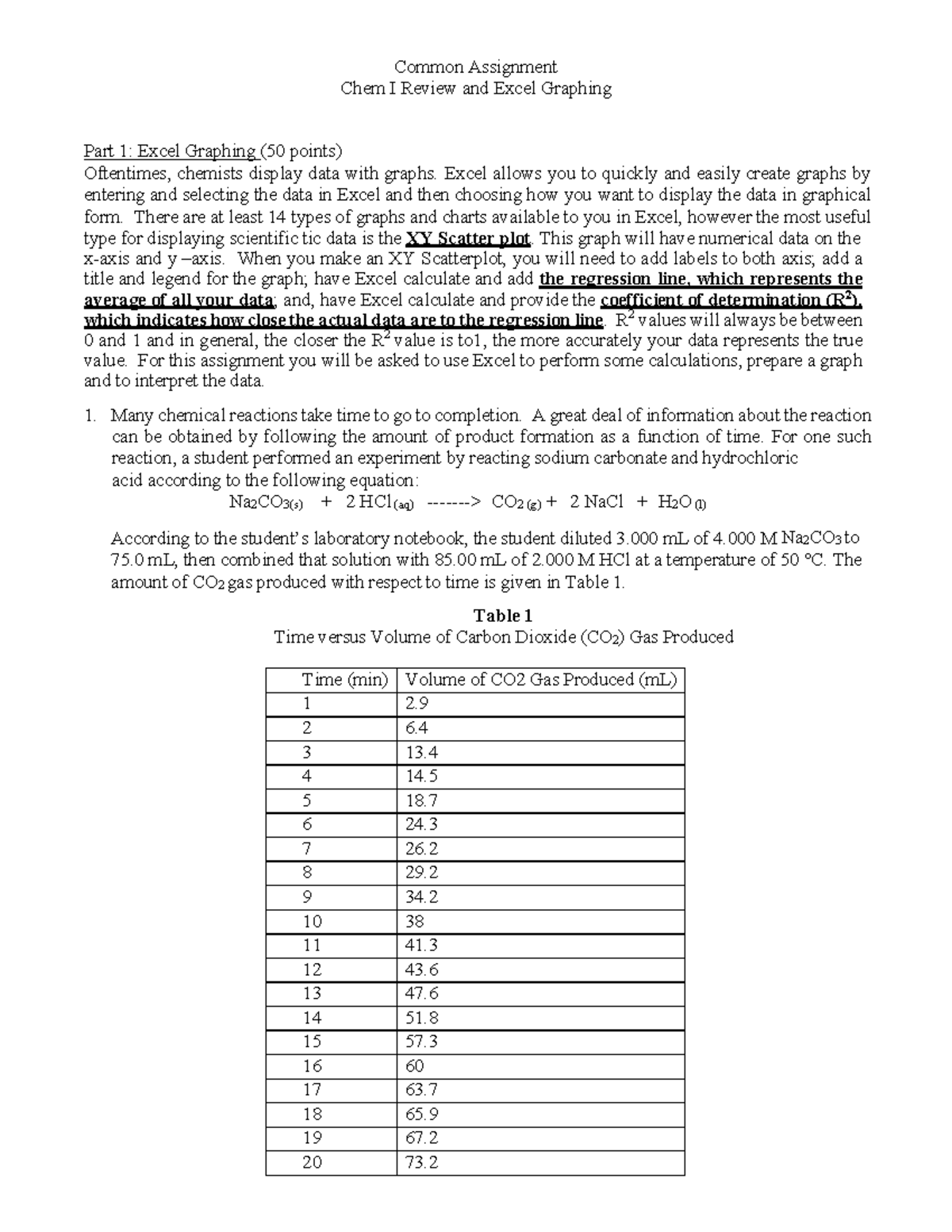 Chem IIExcel Chem IReview - Chem I Review and Excel Graphing Part 1 ...