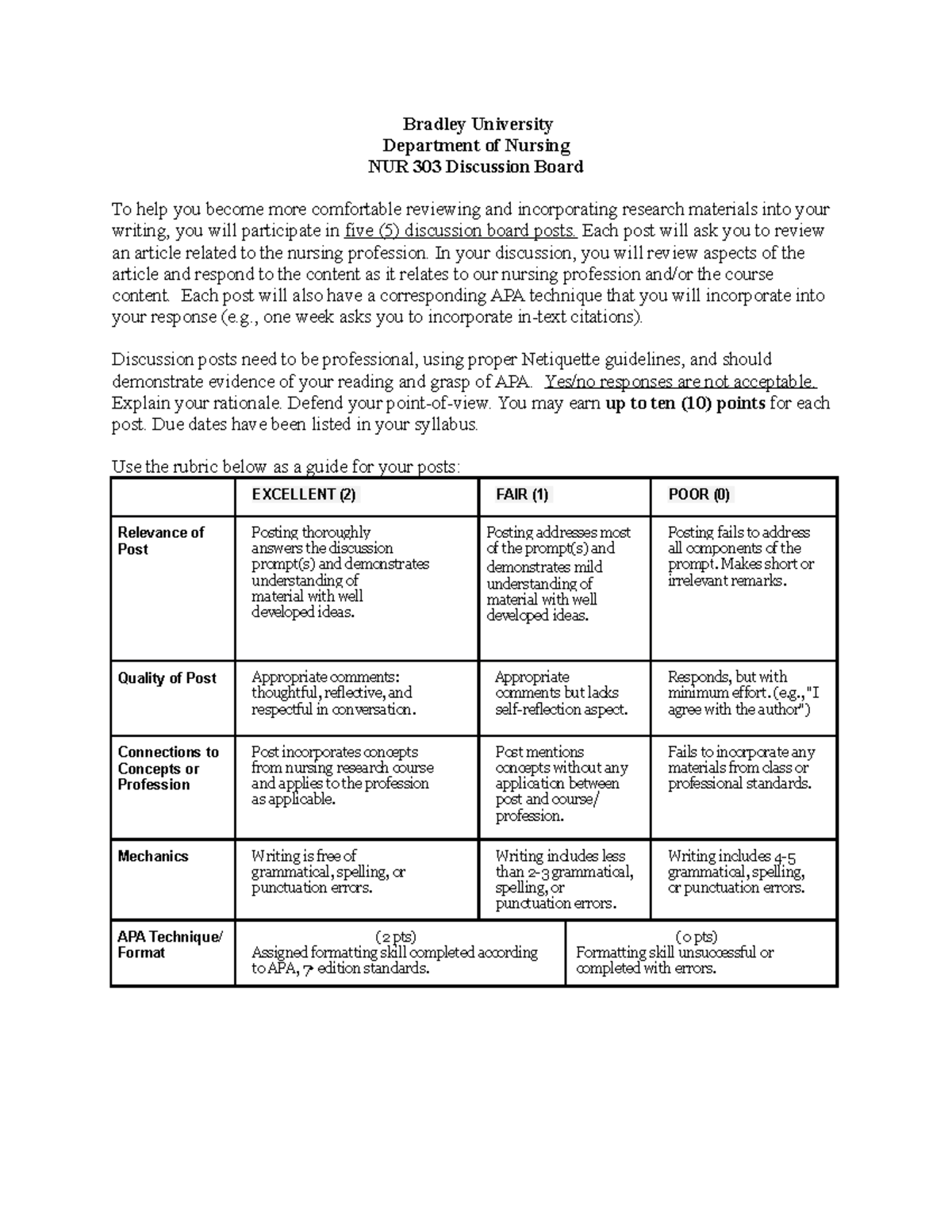 Nur 303 Discussion board - Bradley University Department of Nursing NUR ...