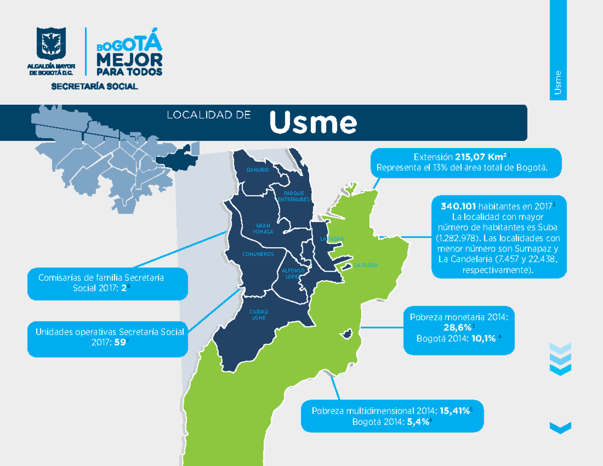 12092018 Usme diagnóstico 2017 - SDIS - LOCALIDAD DE Usme Usme 340 ...