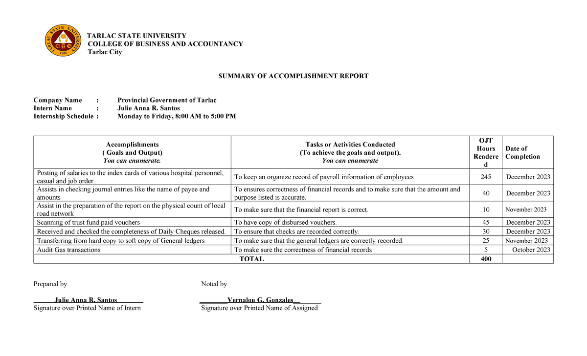 Summary of Accomplishment Report - TARLAC STATE UNIVERSITY COLLEGE OF ...