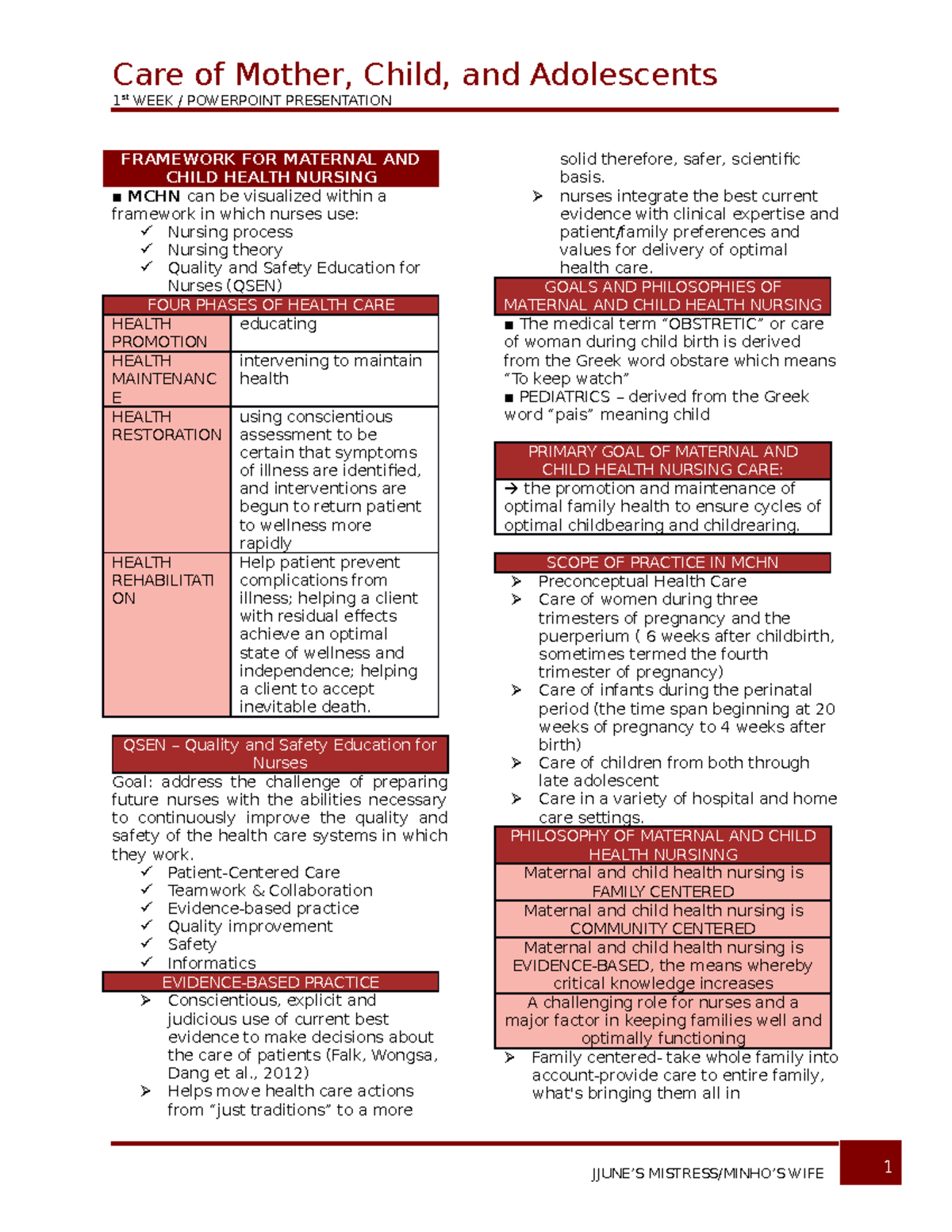 MCHN Notes - Maternal first part - JJUNE’S MISTRESS/MINHO’S WIFE Care ...