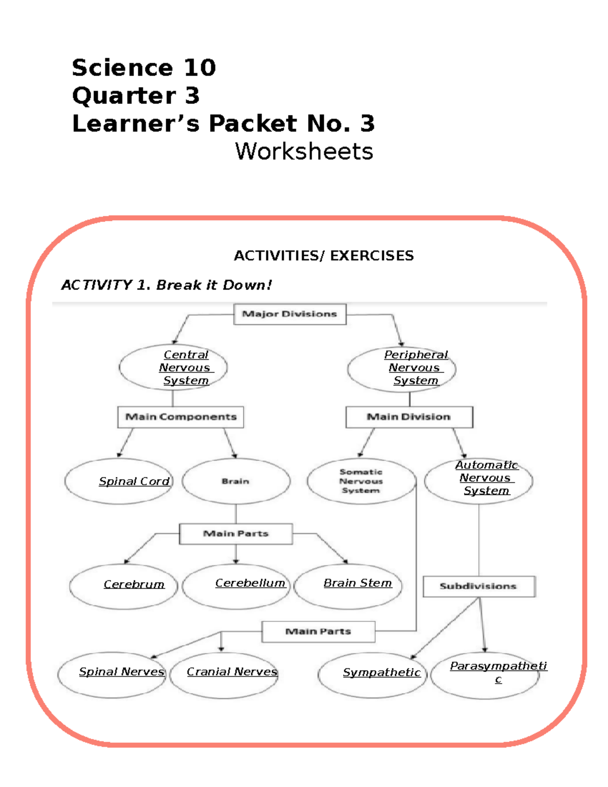 Science Q3LP3 - learner's packet - Science 10 Quarter 3 Learner’s ...