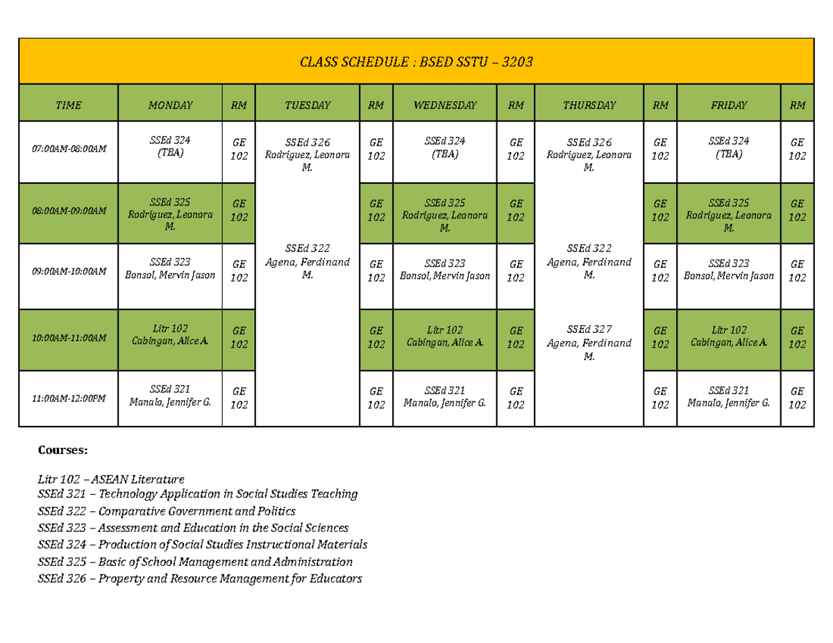 Class Schedule - CLASS SCHEDULE : BSED SSTU – 3203 TIME MONDAY RM ...
