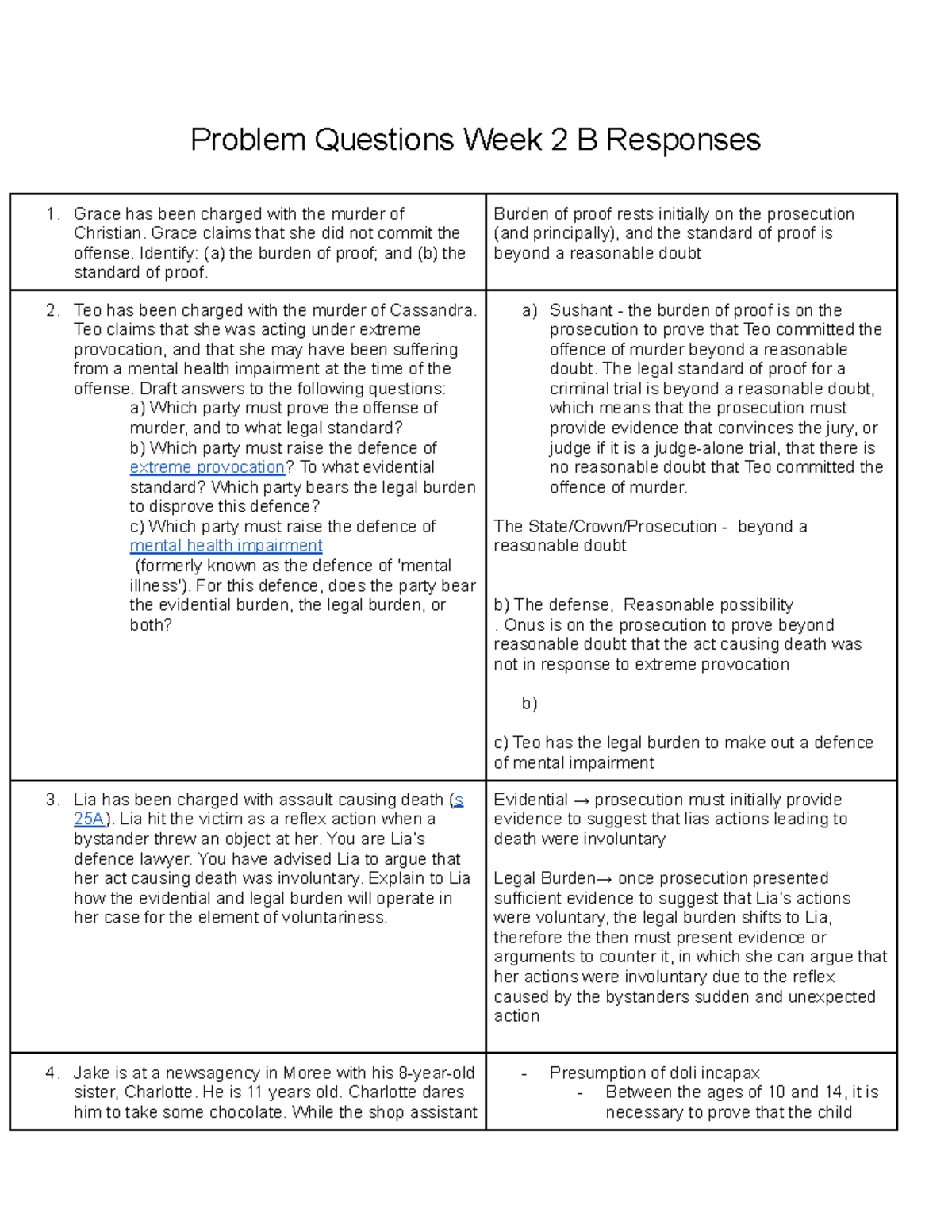 Problem Question 2B Response - Problem Questions Week 2 B Responses 1 ...