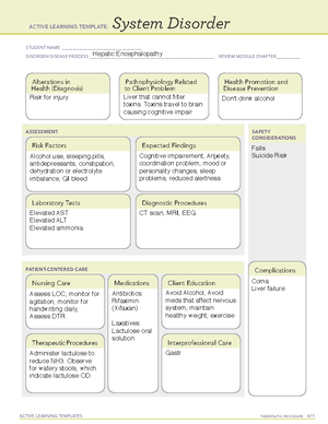 Siadh - Treatment/Nursing Interventions - SIADH Syndrome of ...