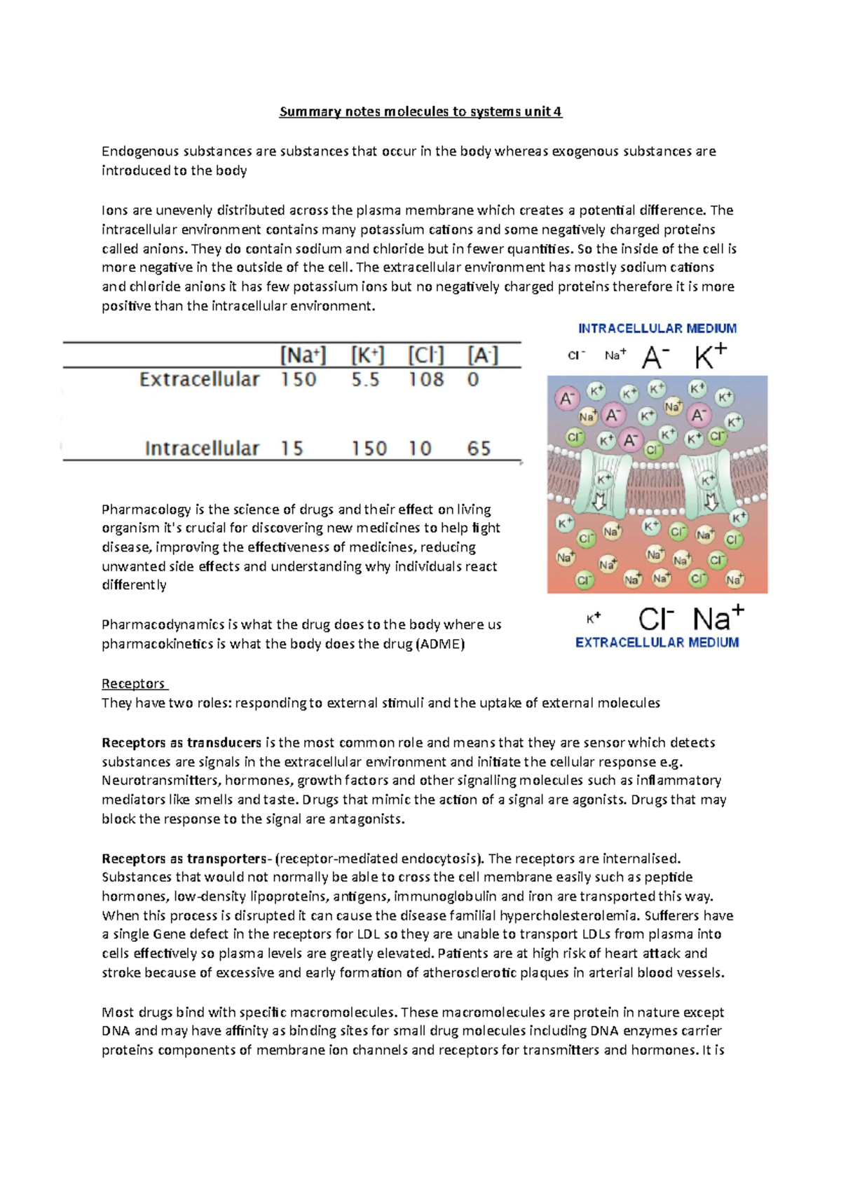 Summary MTS unit 4 edit - Summary notes molecules to systems unit 4 ...