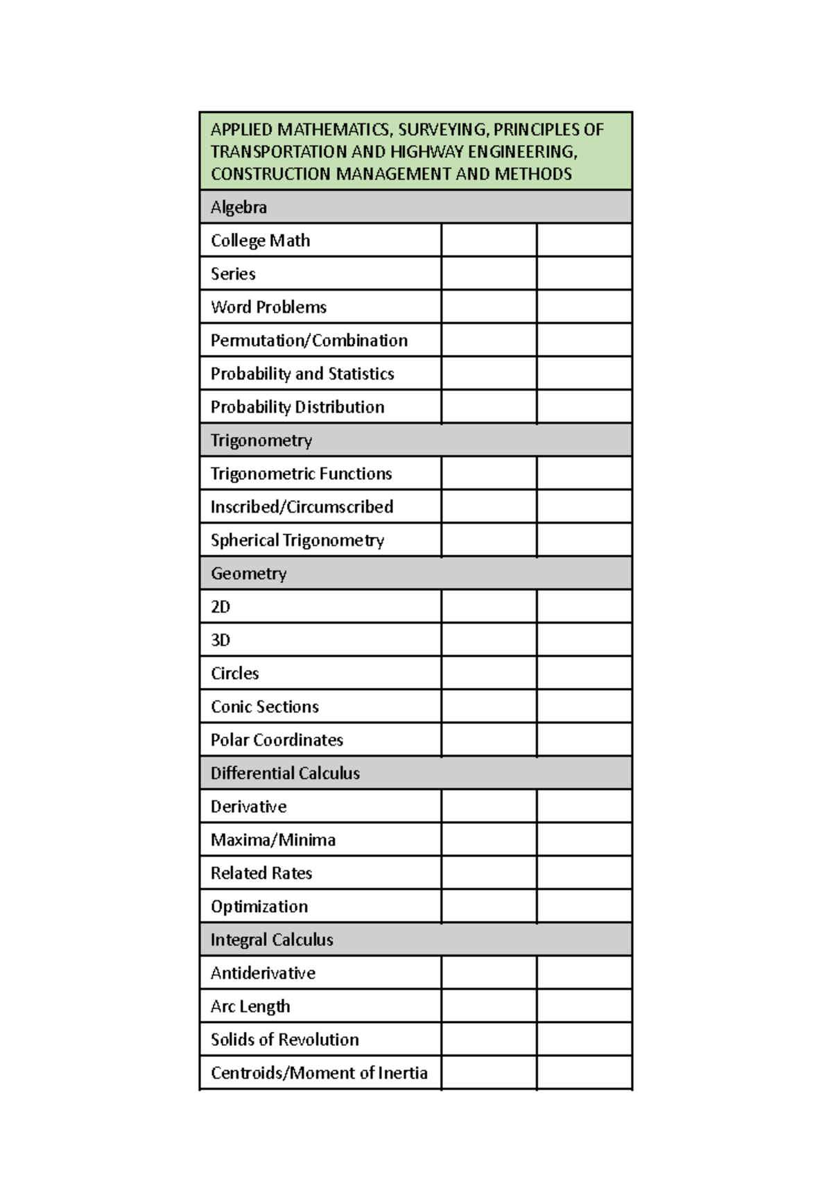 CE Board Exam Updated Coverage 2024 - APPLIED MATHEMATICS, SURVEYING ...
