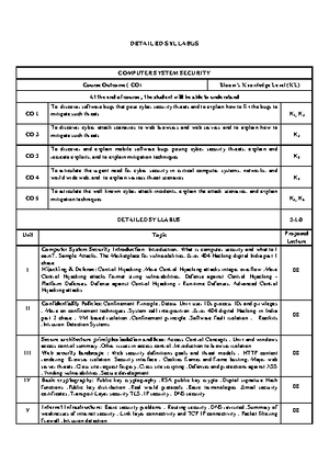 Unit 1 - Full notes of unit 1 Design Thinking - Unit 1 Content ...
