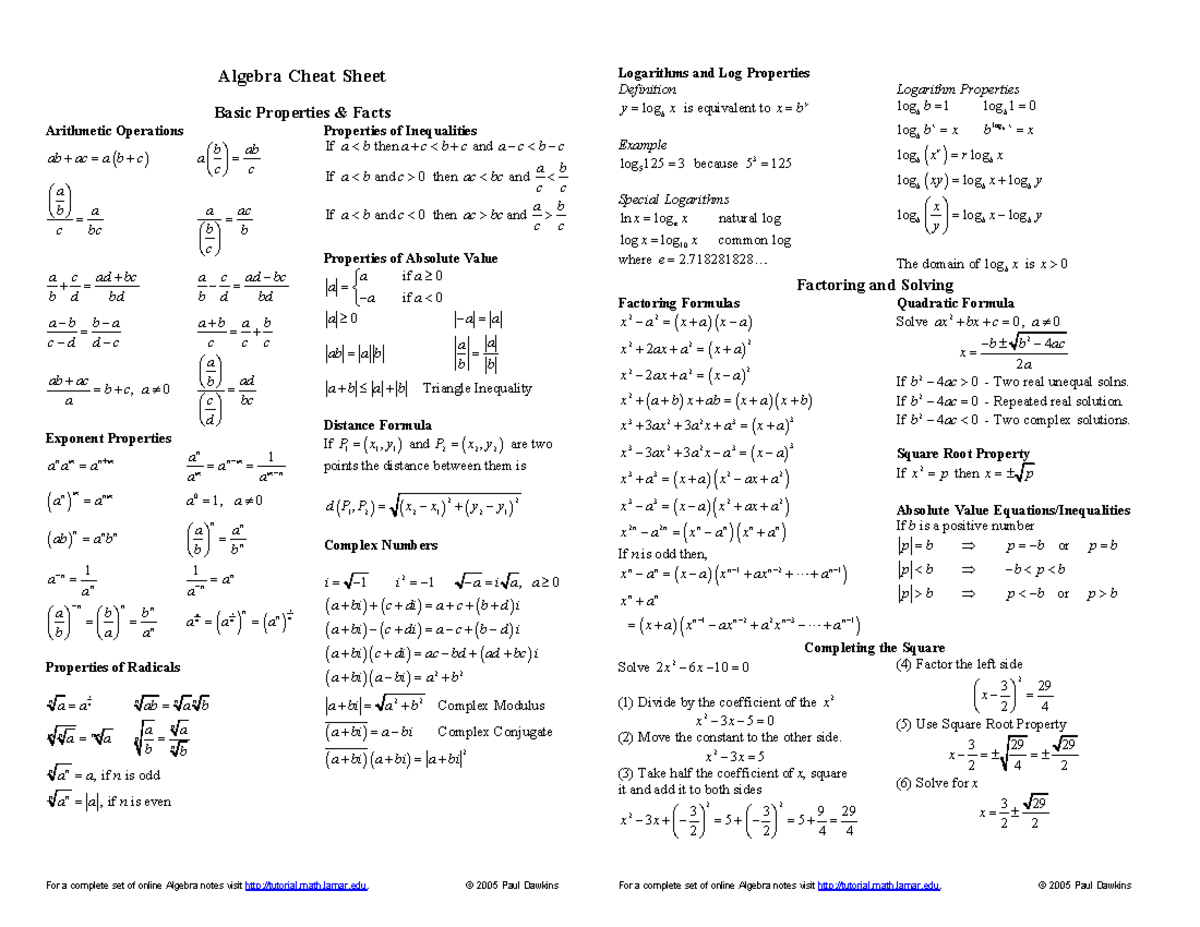 Cheat Sheet - For a complete set of online Algebra notes visit tutorial ...