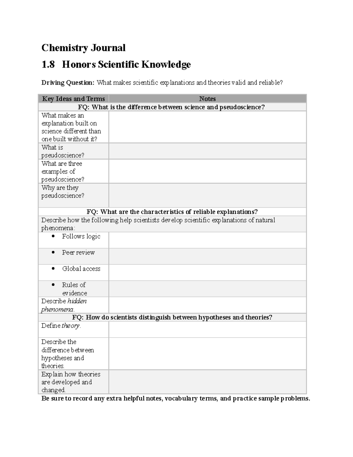 01 08 journal - notes - Chemistry Journal 1 Honors Scientific Knowledge ...