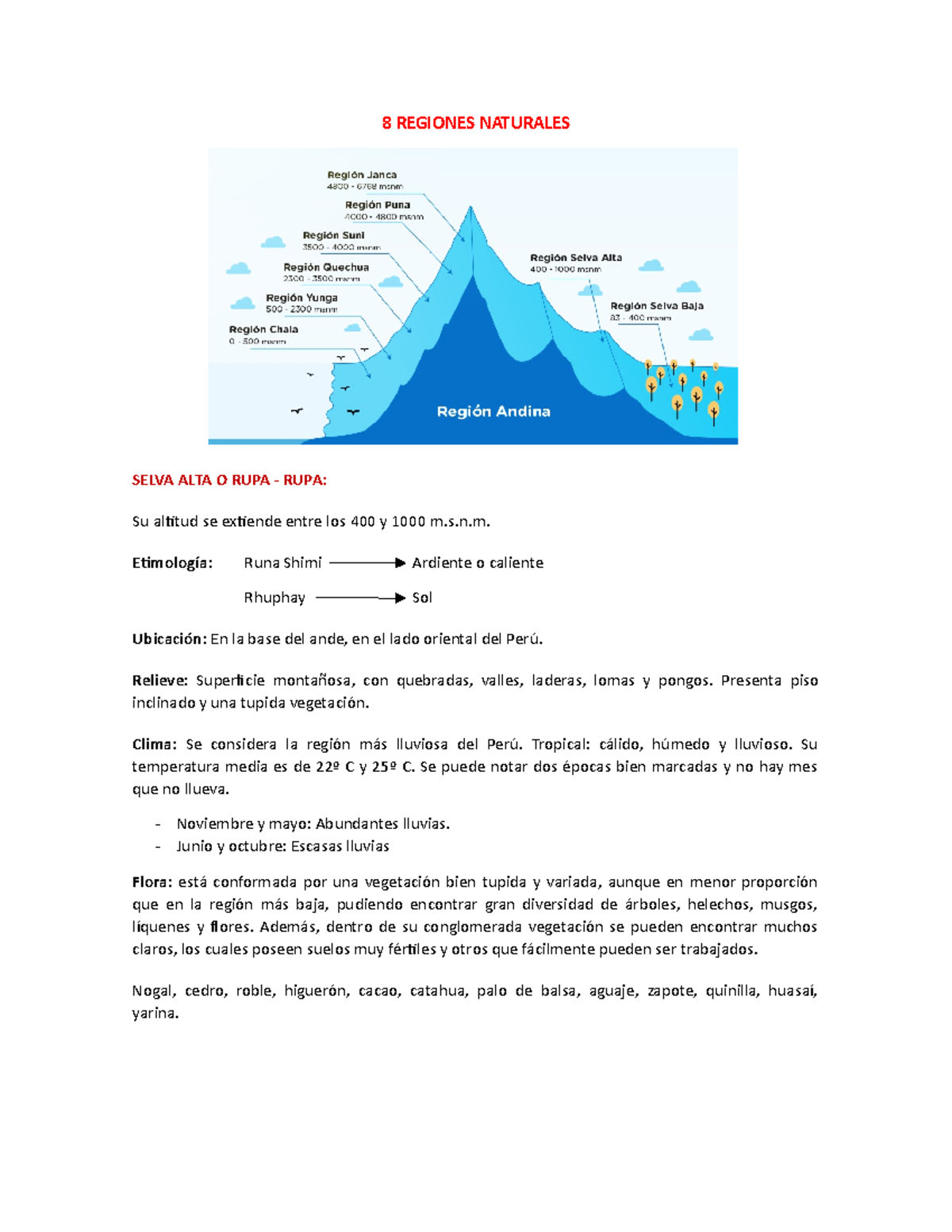 Regiones naturales - .... - 8 REGIONES NATURALES SELVA ALTA O RUPA ...