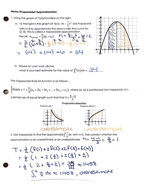 AP Calculus AB Exam Content Guide- Stuff You Must Know Cold - Studocu