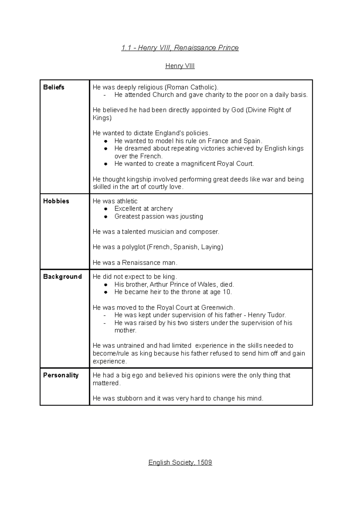 1.1 Henry VIII, Renaissance Prince - 1 - Henry VIII, Renaissance Prince ...