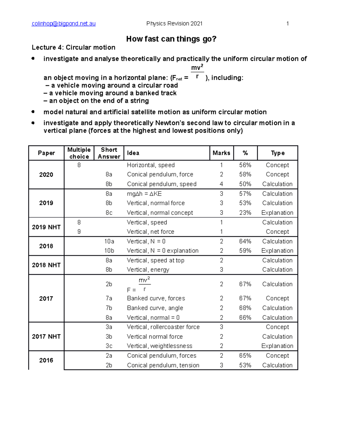 Lecture 4 Circular motion 2021 - How fast can things go? Lecture 4: Circular motion investigate ...