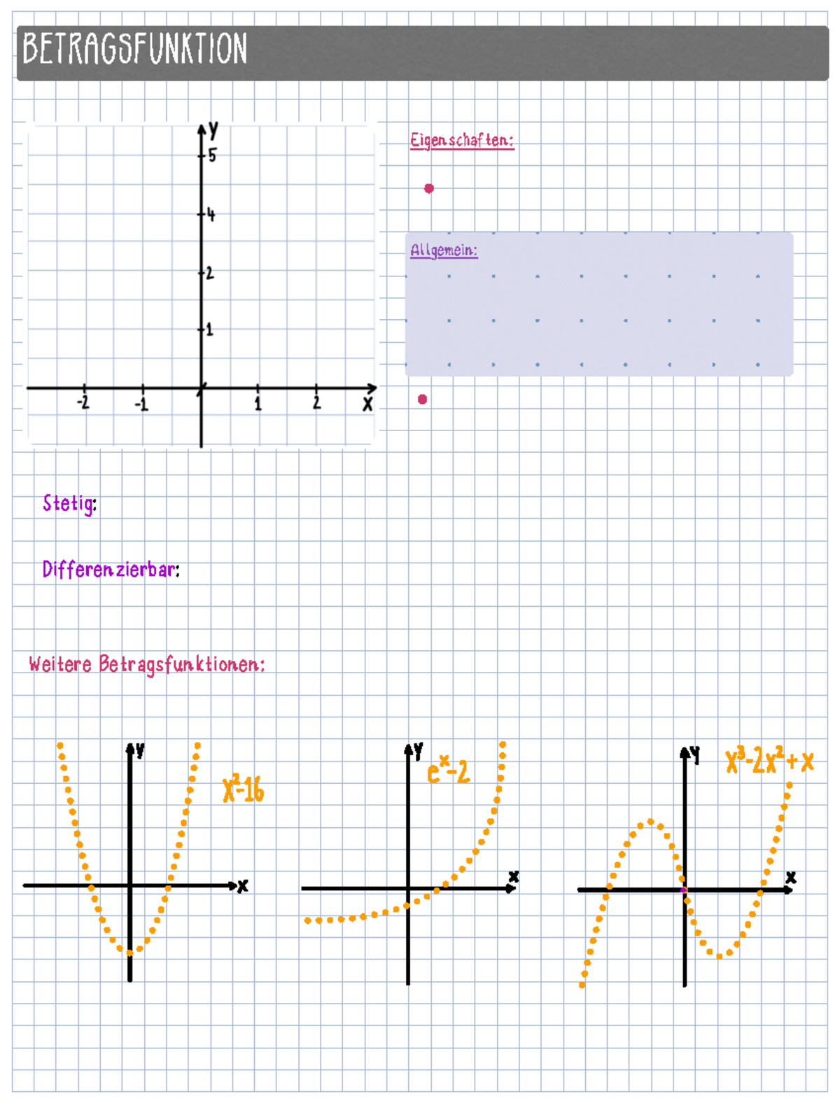 Betragsfunktion Leer - sommer - MATH 450 - i Y Y Y X3 2 2 X E 2 X I I ...