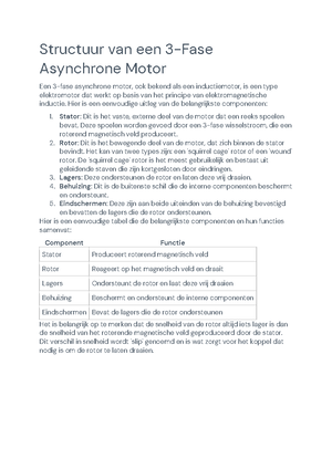 Werking 3f motor - Werking van een 3-fase Asynchrone Motor Een 3-fase ...