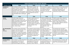 Capstone and Thesis Chapter 3 Guide.docx - Chapter 3 METHODOLOGY ...