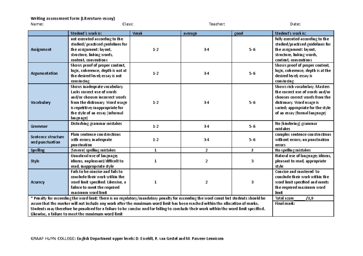 Student+Writing+assessment+form+Essay - Writing assessment form ...