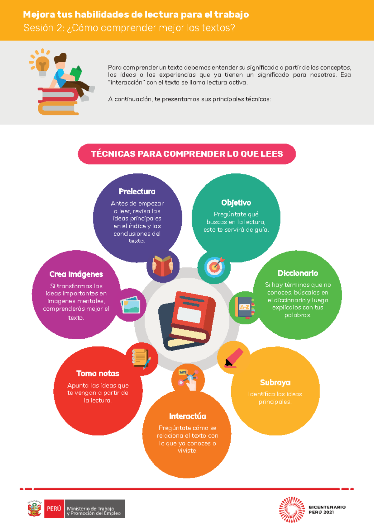 511816269 Infografia N 02 como comprender mejor los textos - Mejora tus ...