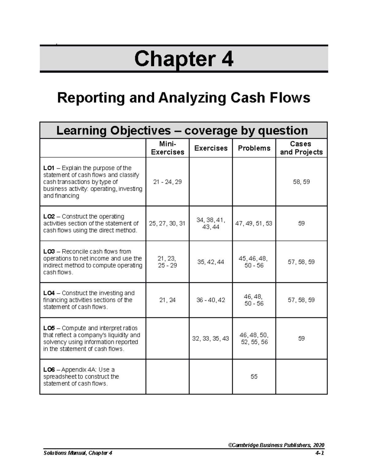 Chapter 4 Book Solutions (6e) - 2 Chapter 4 Reporting and Analyzing Cash Flows Learning ...