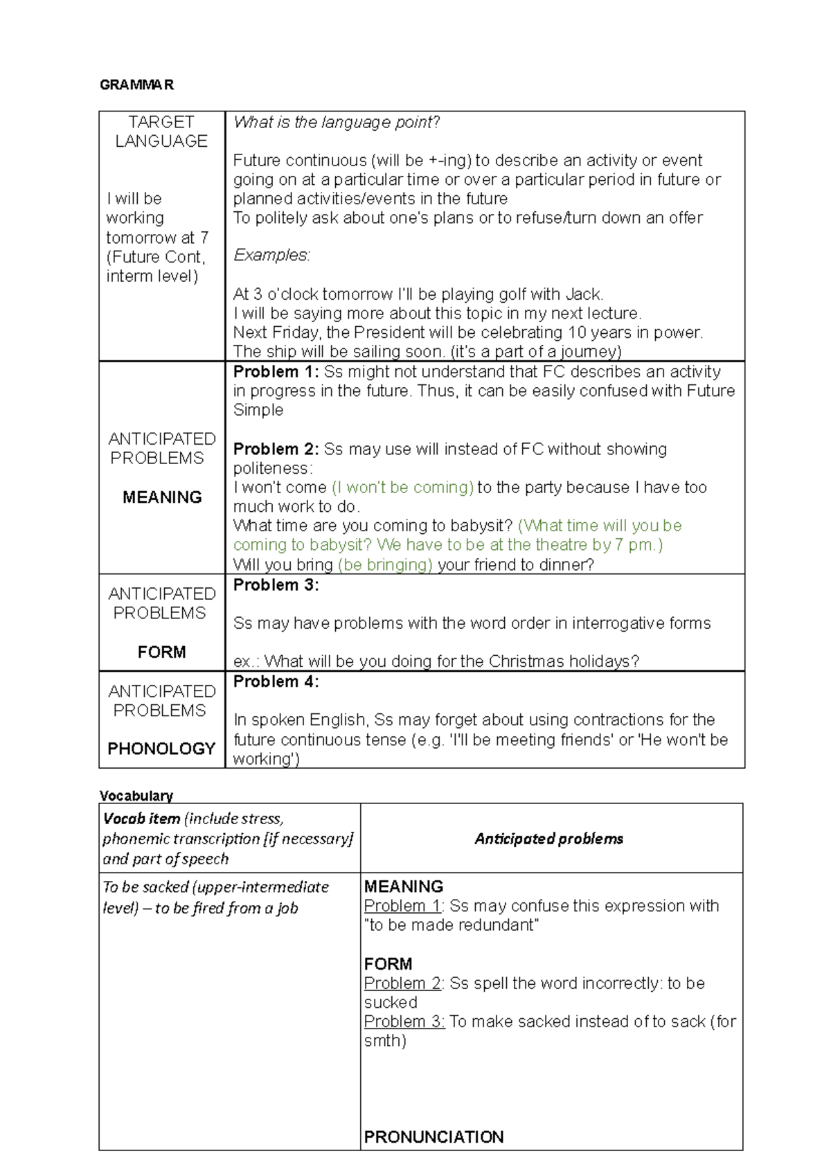 Anticipated problems - template - GRAMMAR TARGET LANGUAGE I will be ...