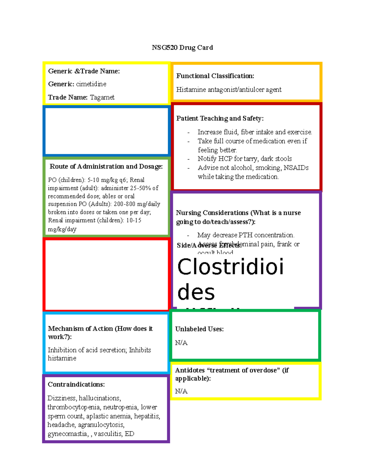 DRUG Card Cimetidine wk7 - NSG520 Drug Card Generic &Trade Name ...