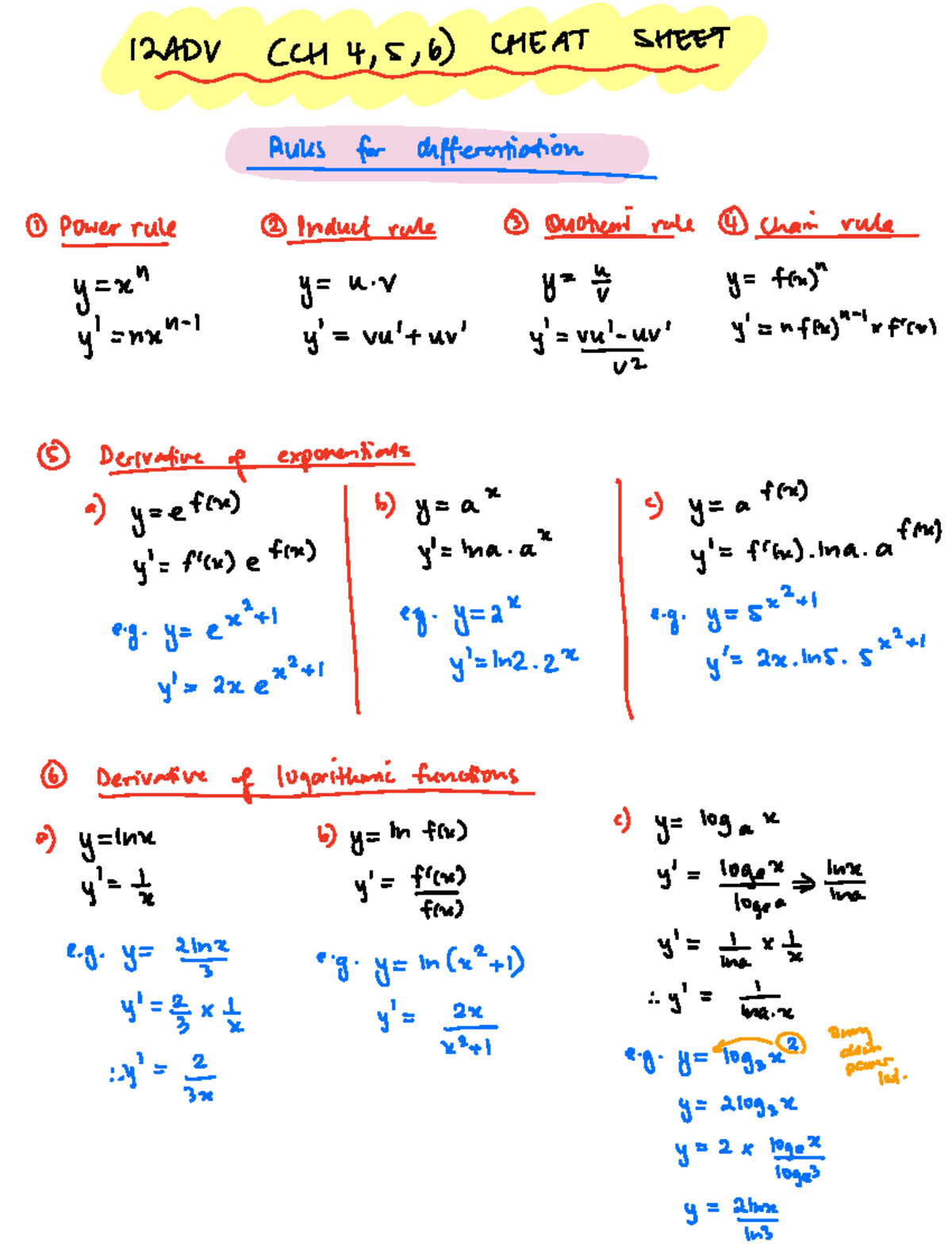 12ADV Cheat sheet ch4,5,6 - 12ADV CCH 4,5,6) CHEAT SHEET Ruus for ...