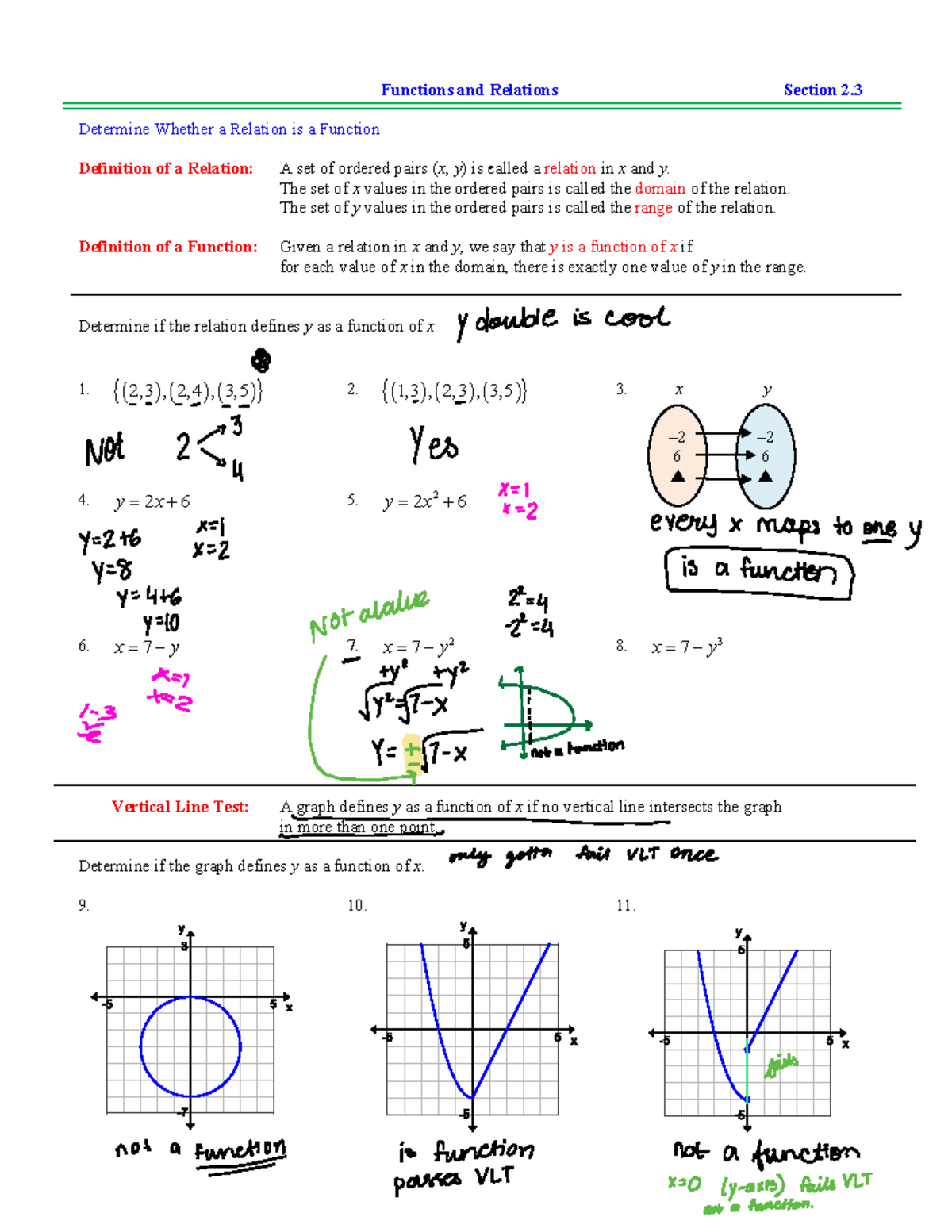 Functions and relations 2.3 - Functions and Relations Section 2 ...