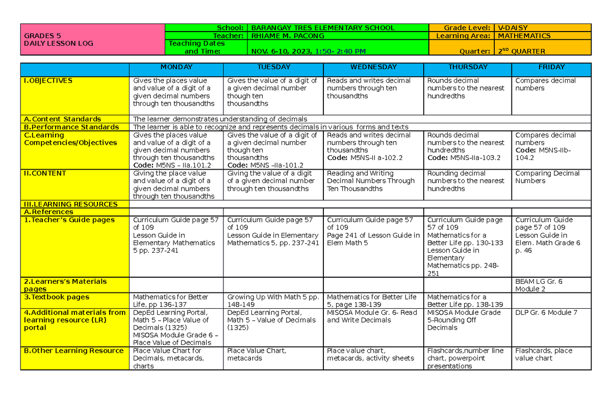 DLL Mathematics 5 Q2 W1 - Daily Lesson Log-Explicit Approach - GRADES 5 ...